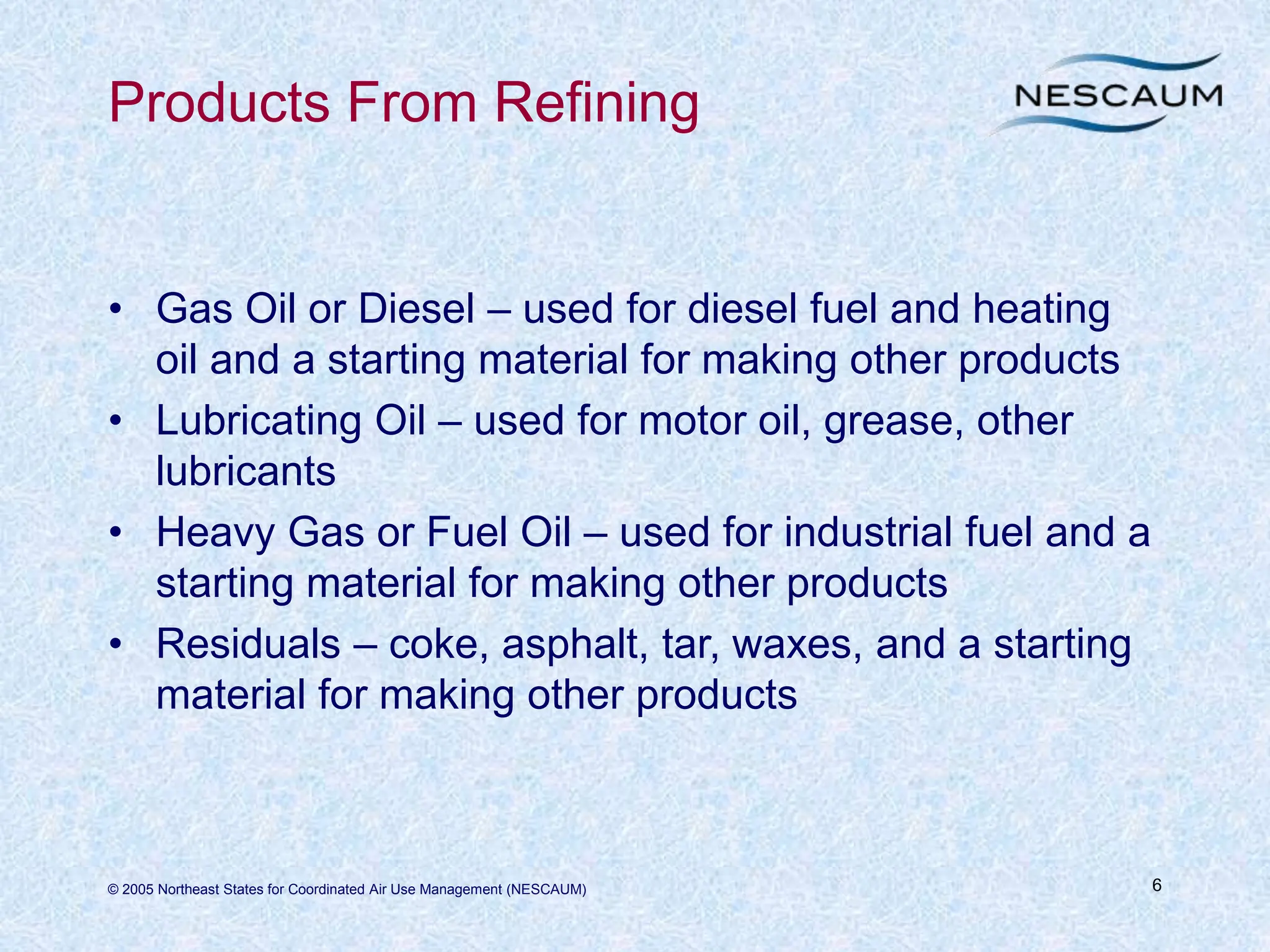 Oil Refining chemical Processing.oct21.ppt