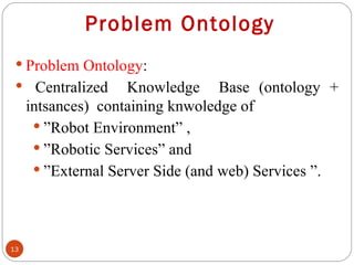 semantic web service composition for action planning | PPT | Internet | Computing