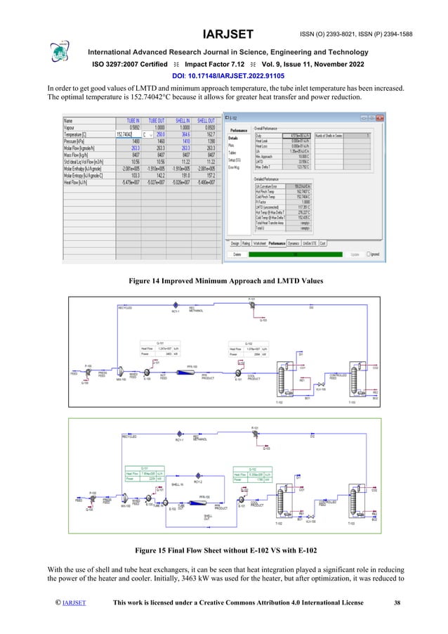 Process Simulation of Dimethyl Ether Synthesis from Methanol Using Honeywell UniSim Design R490 ...