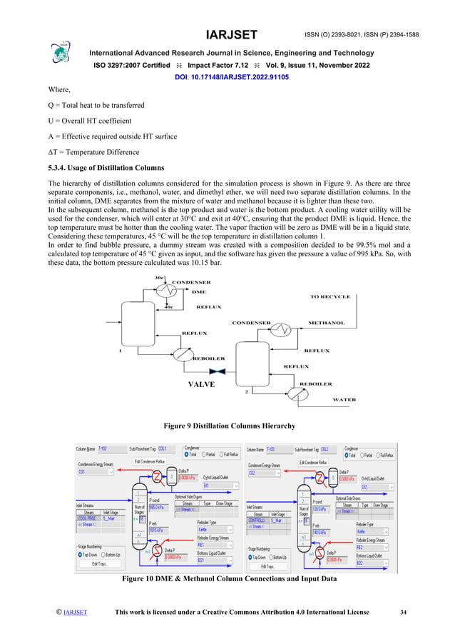 Process Simulation of Dimethyl Ether Synthesis from Methanol Using Honeywell UniSim Design R490 ...