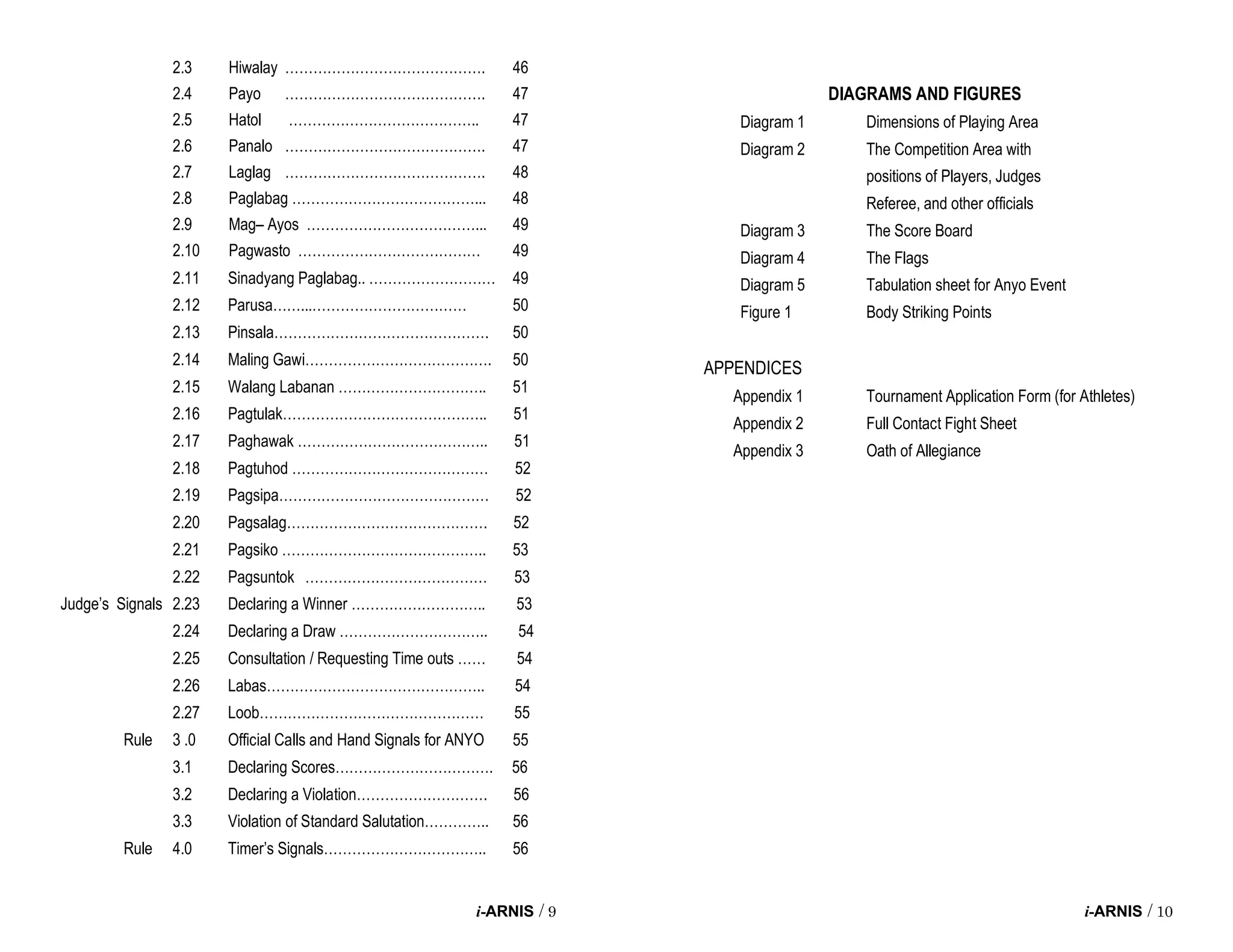 I arnis rules-2015-v03 | PDF