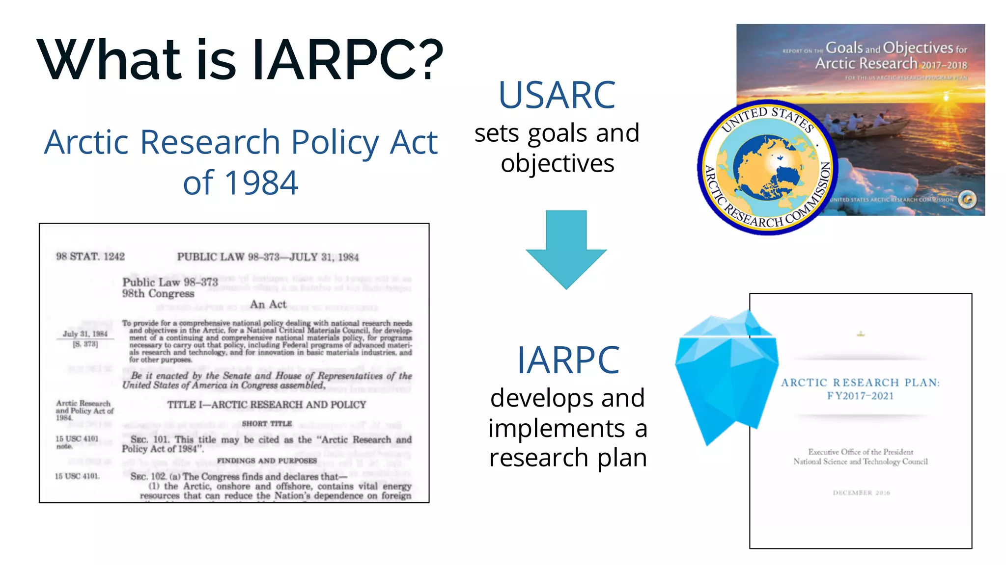 IARPC Releases Arctic Research Plan 2017-2021 | PPT
