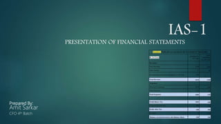 IAS-1: Presentation of Financial Statements | PPTX
