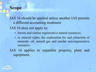 IAS-16 .ppt