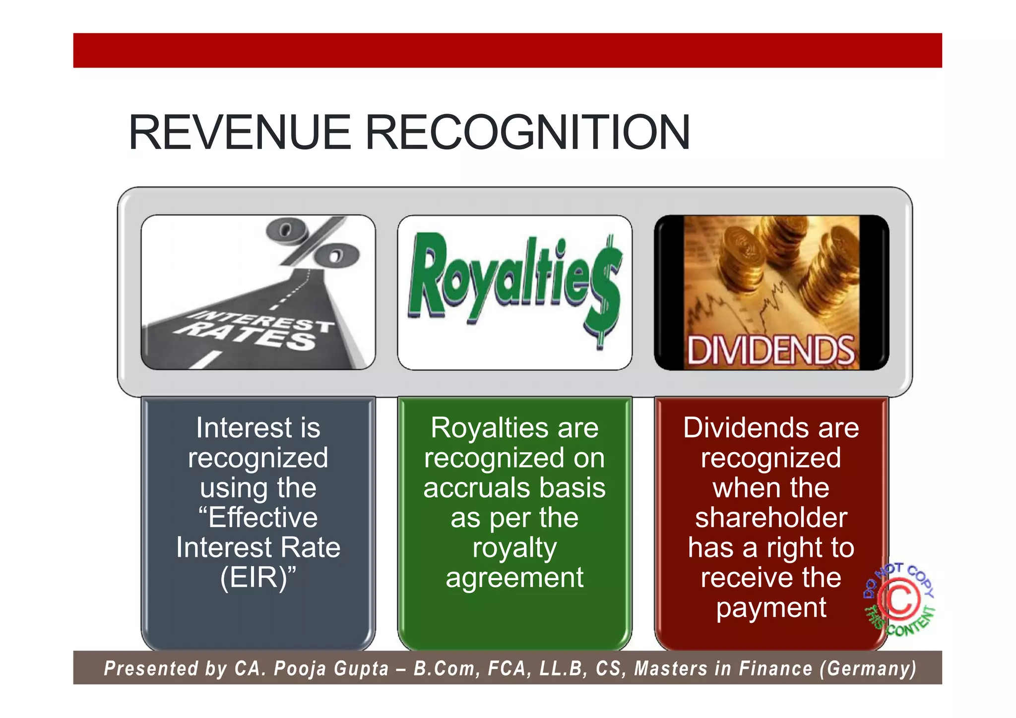 Ind AS 18 Revenue Recognition | PDF