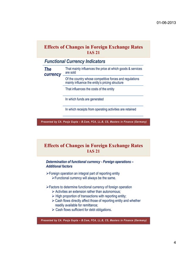 Foreign Currency Translations - IAS 21 - CA Pooja Gupta | PDF | Stocks and Bonds | Personal ...