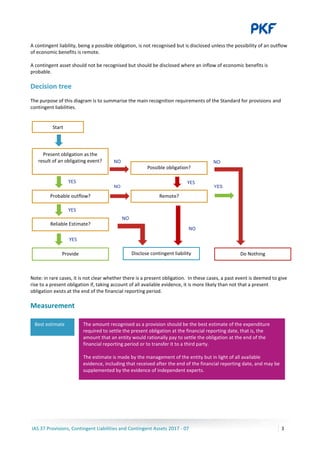 ias-37-provisions-contingent-liabilities-and-contingent-assets.pdf