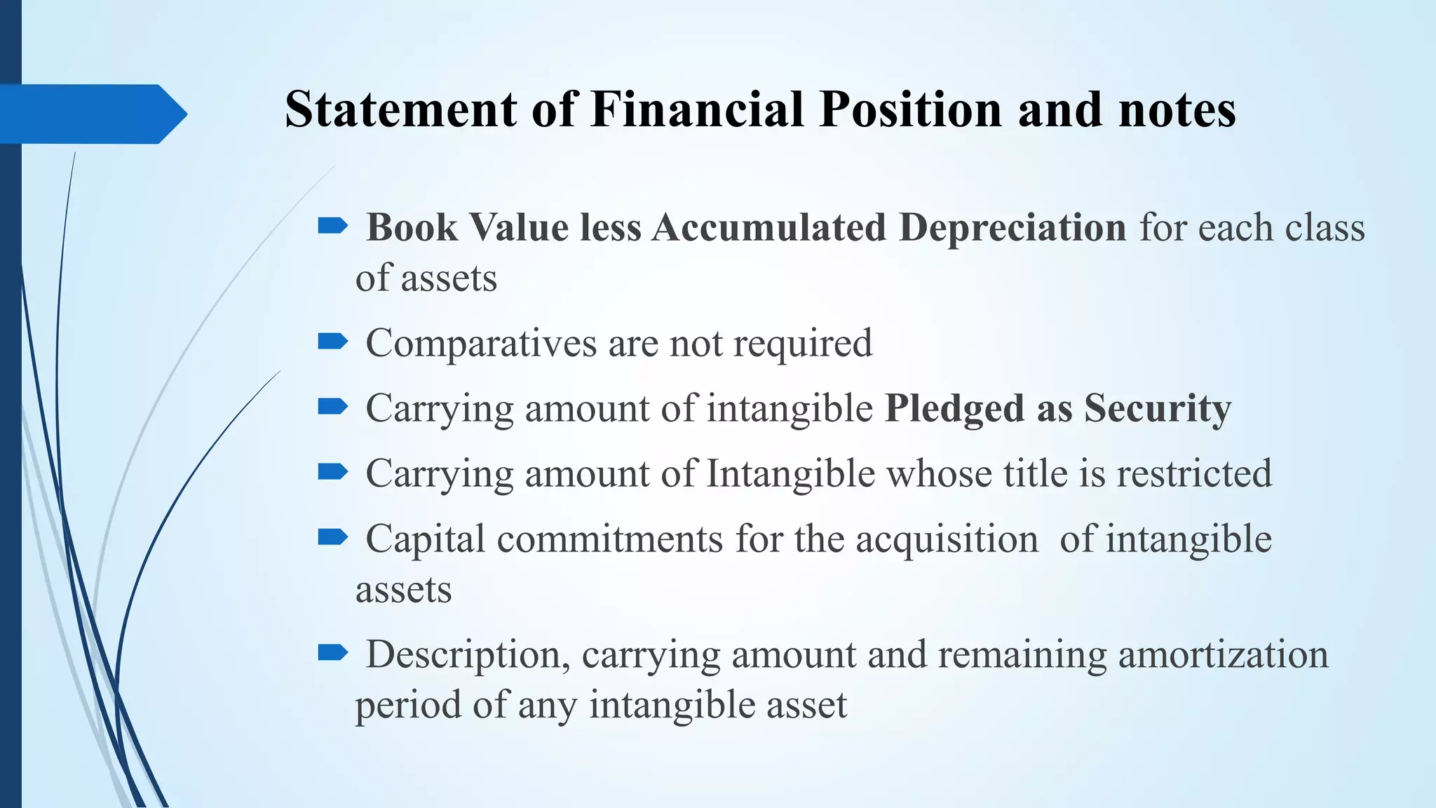 Intangible Assets- IAS 38 | PPTX