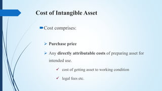 Intangible Assets- IAS 38 | PPTX