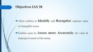 Intangible Assets- IAS 38 | PPTX