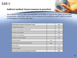 IAS 7 sataements of cash flows | PPT | Stocks and Bonds | Personal ...