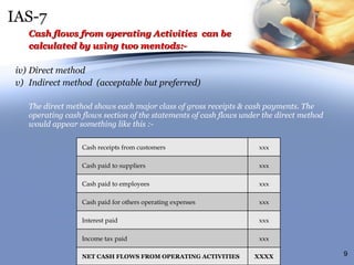 IAS 7 sataements of cash flows | PPT | Stocks and Bonds | Personal ...