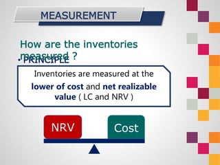 Ias 02 - inventory | PPTX | Business Accounting & Finance | Business