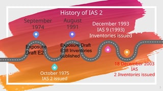 international accounting standards IAS 02. | PPTX