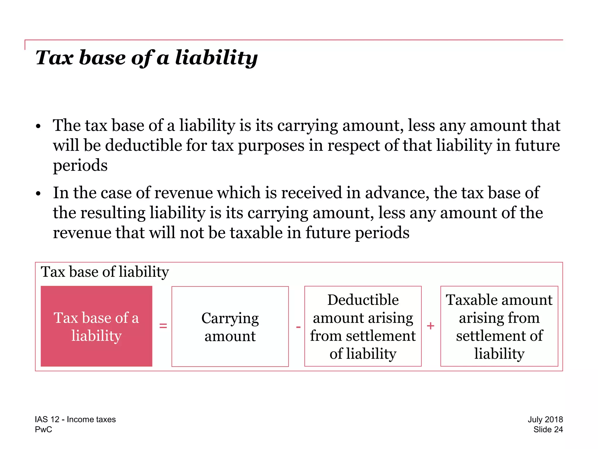 IAS 12 Deferred Tax | PDF