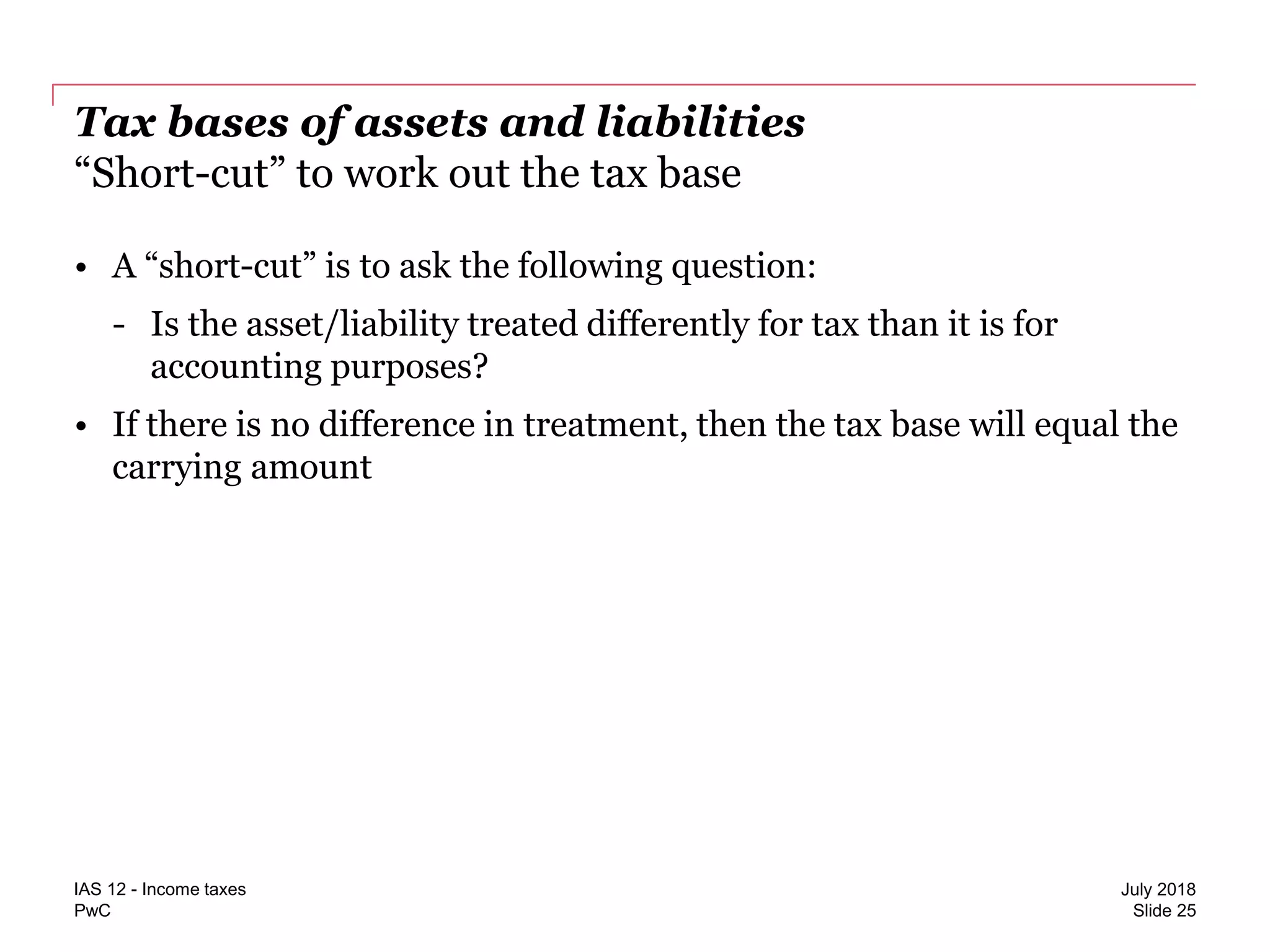 IAS 12 Deferred Tax | PDF