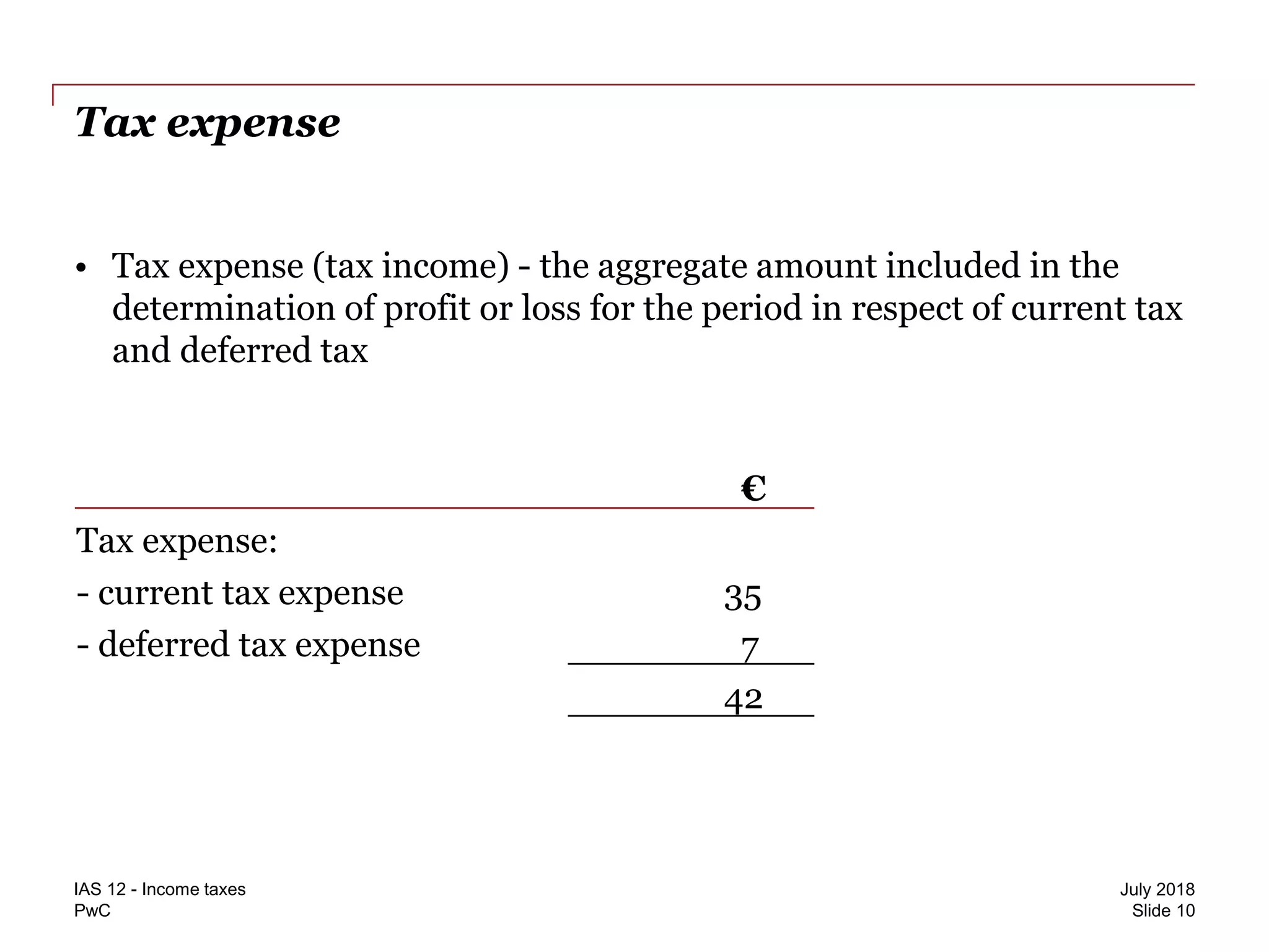 IAS 12 Deferred Tax | PDF