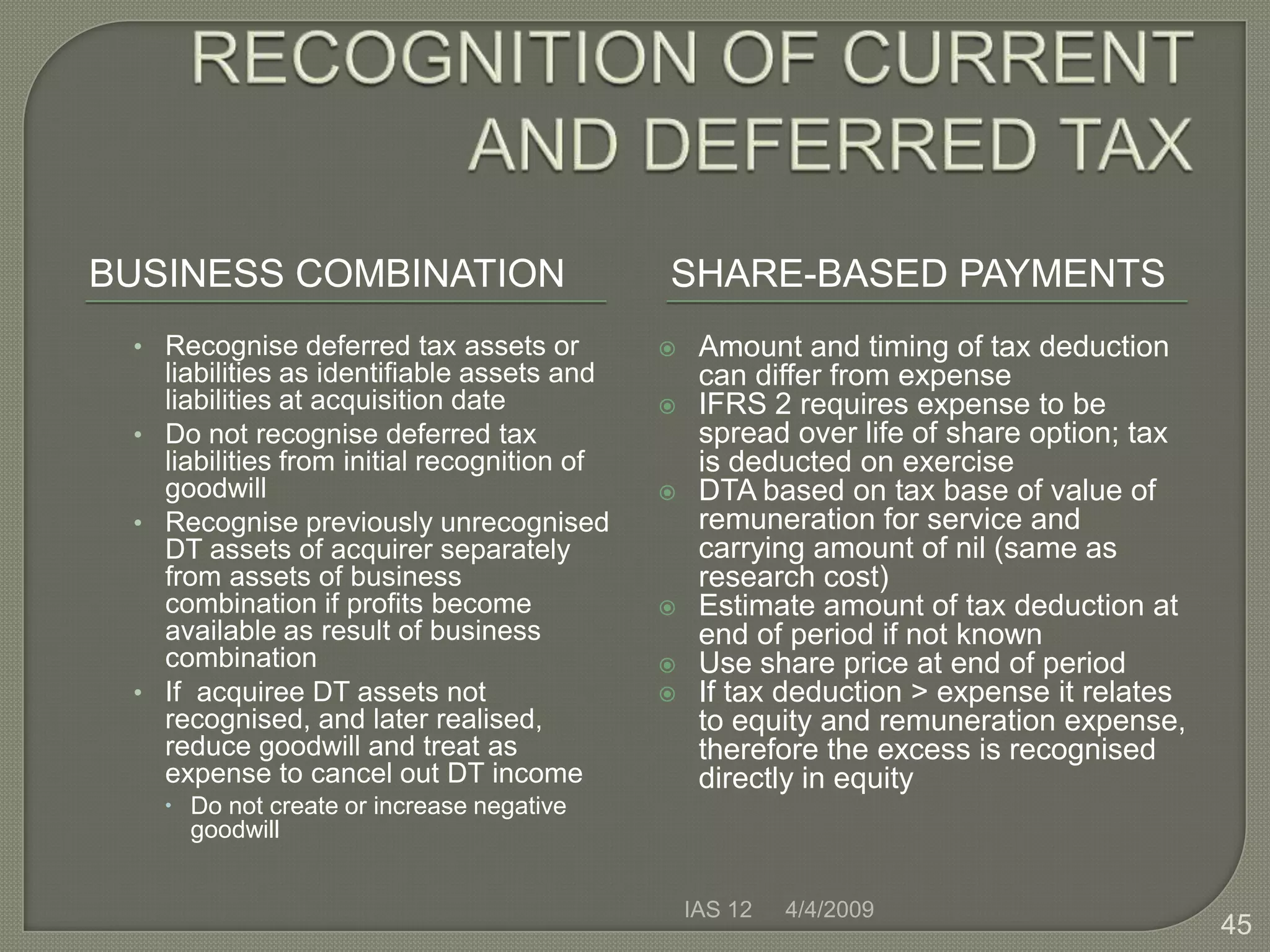 Ias 12 Income Taxes | PPT