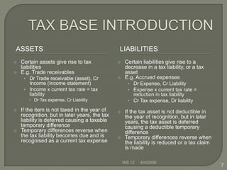 Ias 12 Income Taxes | PPT