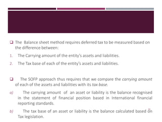 IAS 12 Presentation.pdf