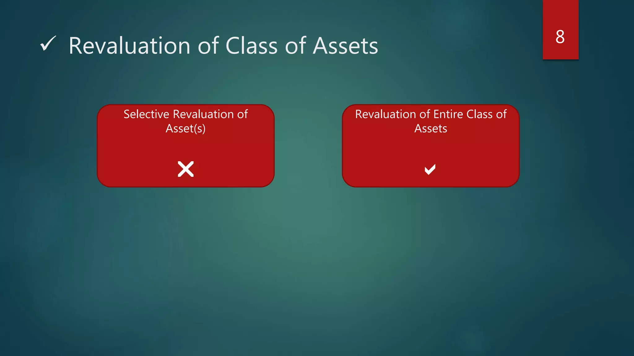 Use of Revaluation Model for Valuation of Property, Plant and Equipment ...