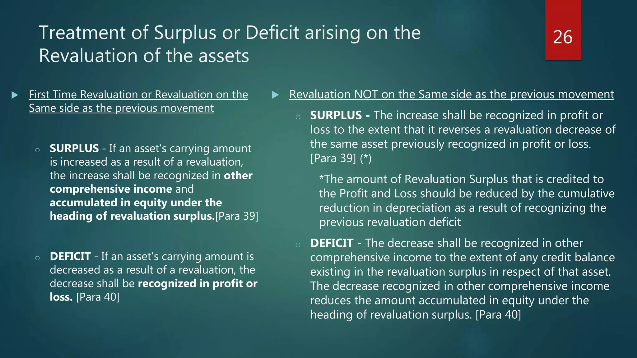 Use of Revaluation Model for Valuation of Property, Plant and Equipment ...
