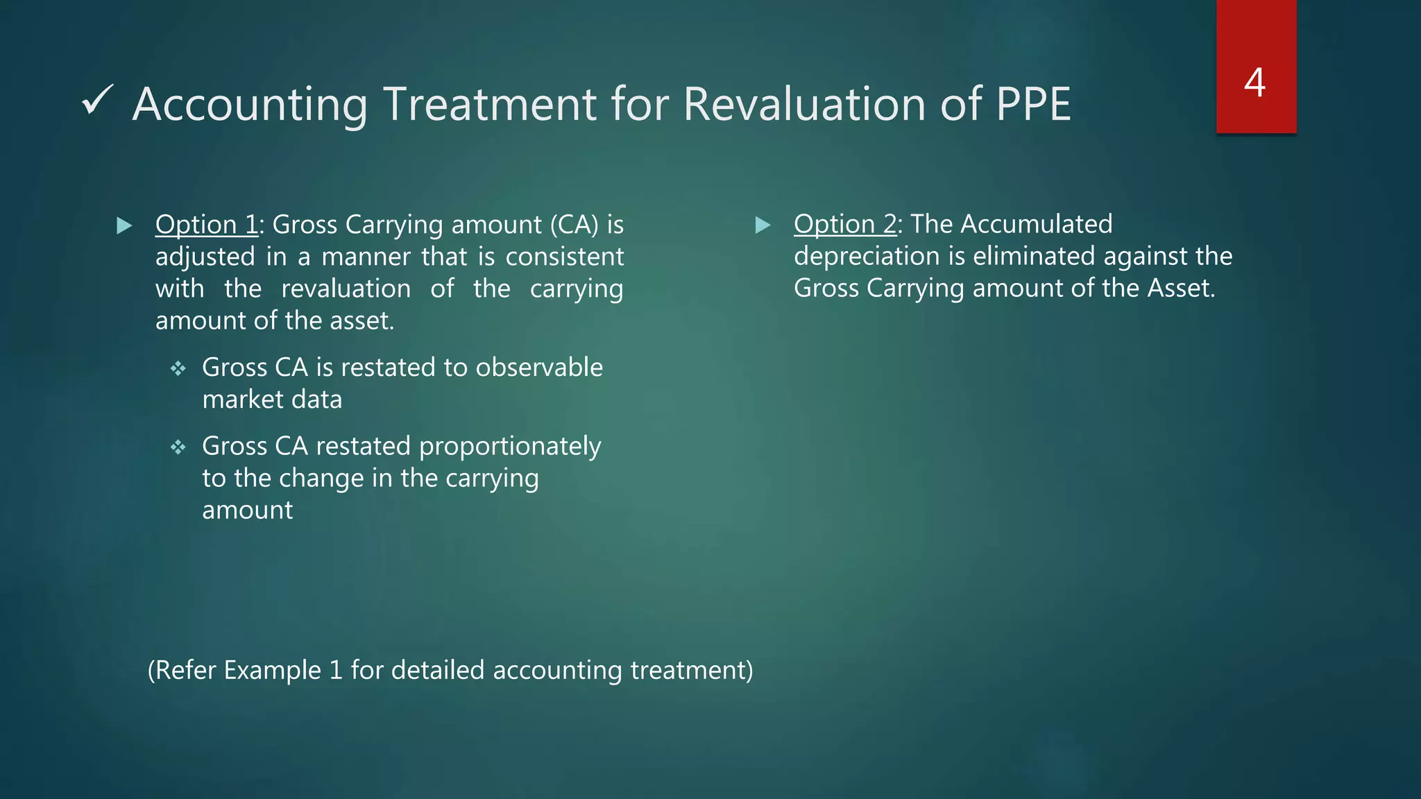 Use of Revaluation Model for Valuation of Property, Plant and Equipment (PPE) under ...