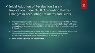 Use of Revaluation Model for Valuation of Property, Plant and Equipment ...