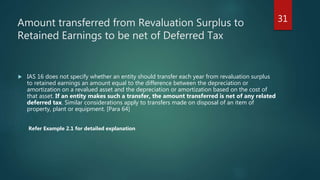 Use of Revaluation Model for Valuation of Property, Plant and Equipment ...