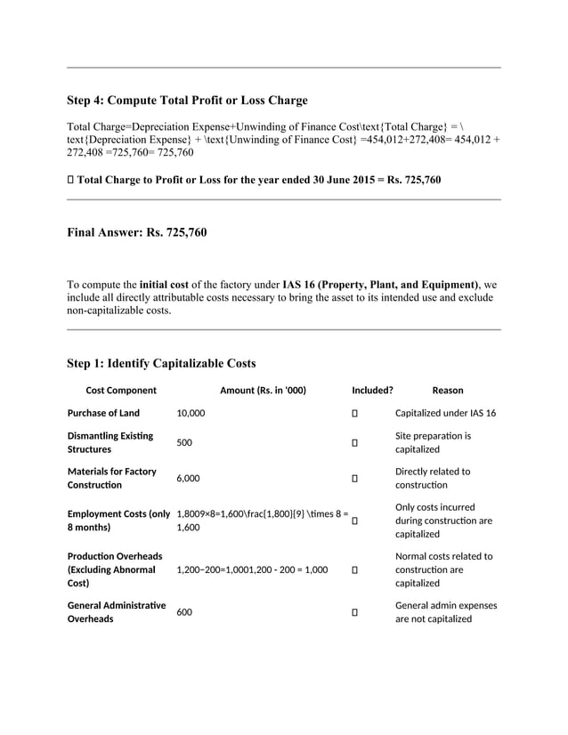 ias 16 fixed assets ( ppe)problems.docx