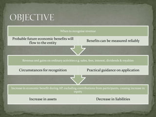 IAS 18 Revenue | PPTX
