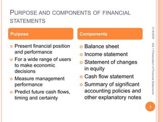 IAS 1 Presentation Of Financial Statements | PPTX