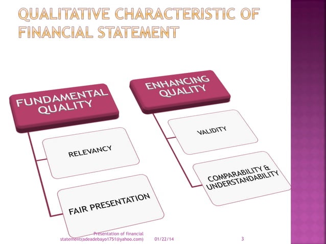 IAS1 INTERNATIONAL ACCOUNTING STANDARD Presentation of Financial ...