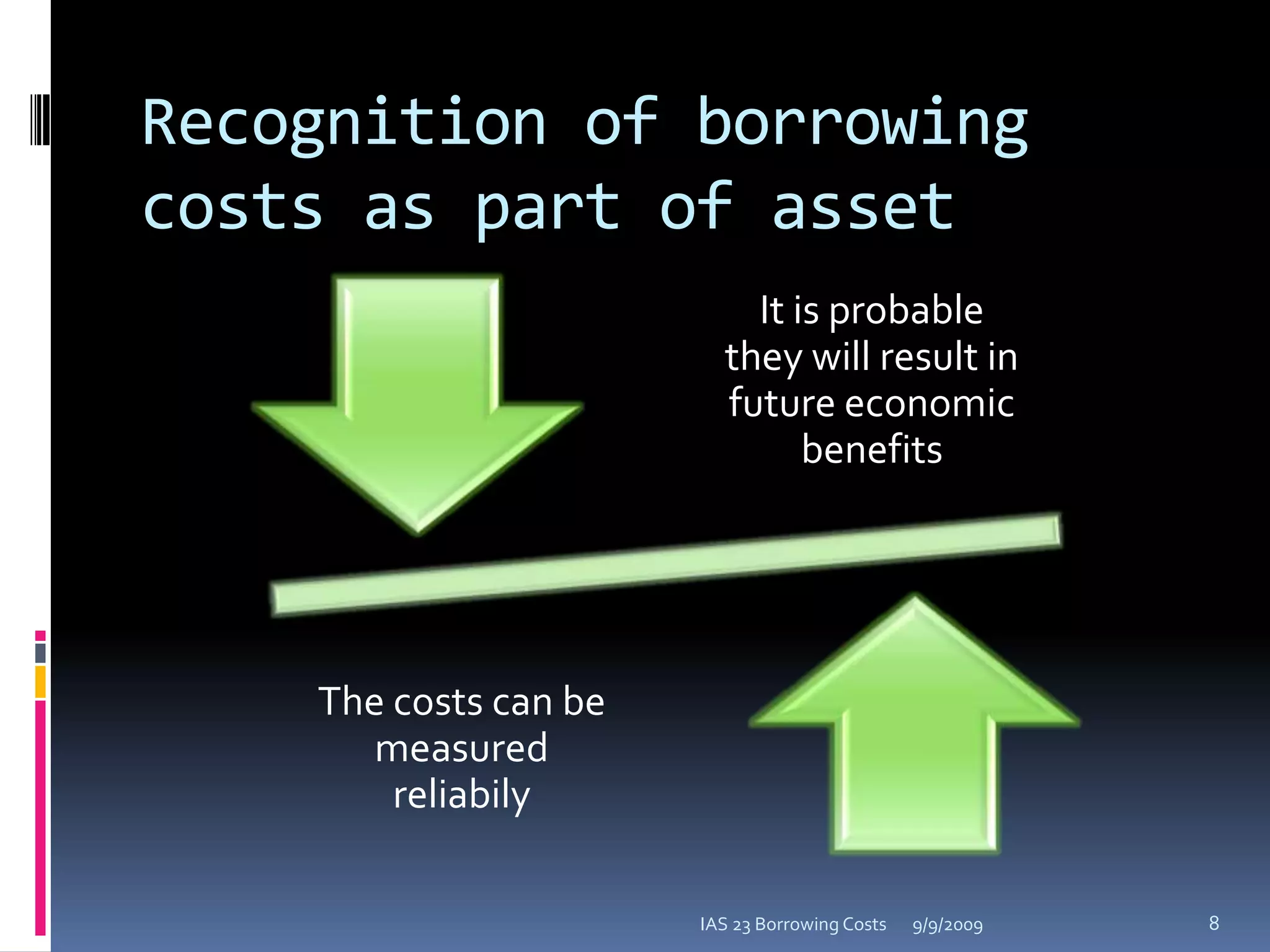 Ias 23 Borrowing Costs | PPTX