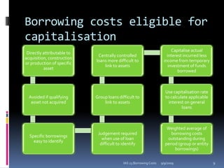 Ias 23 Borrowing Costs | PPTX