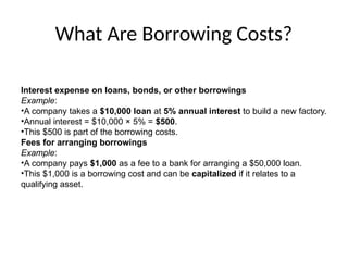 IAS_23_Borrowing_Costs Updated.pptx..... | PPTX