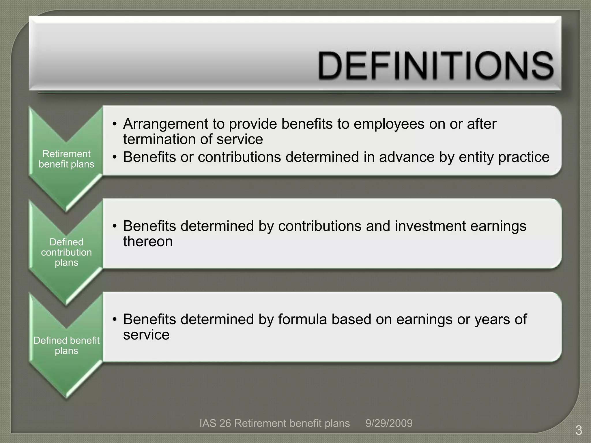 IAS 26 Retirement Benefit Plans | PPTX