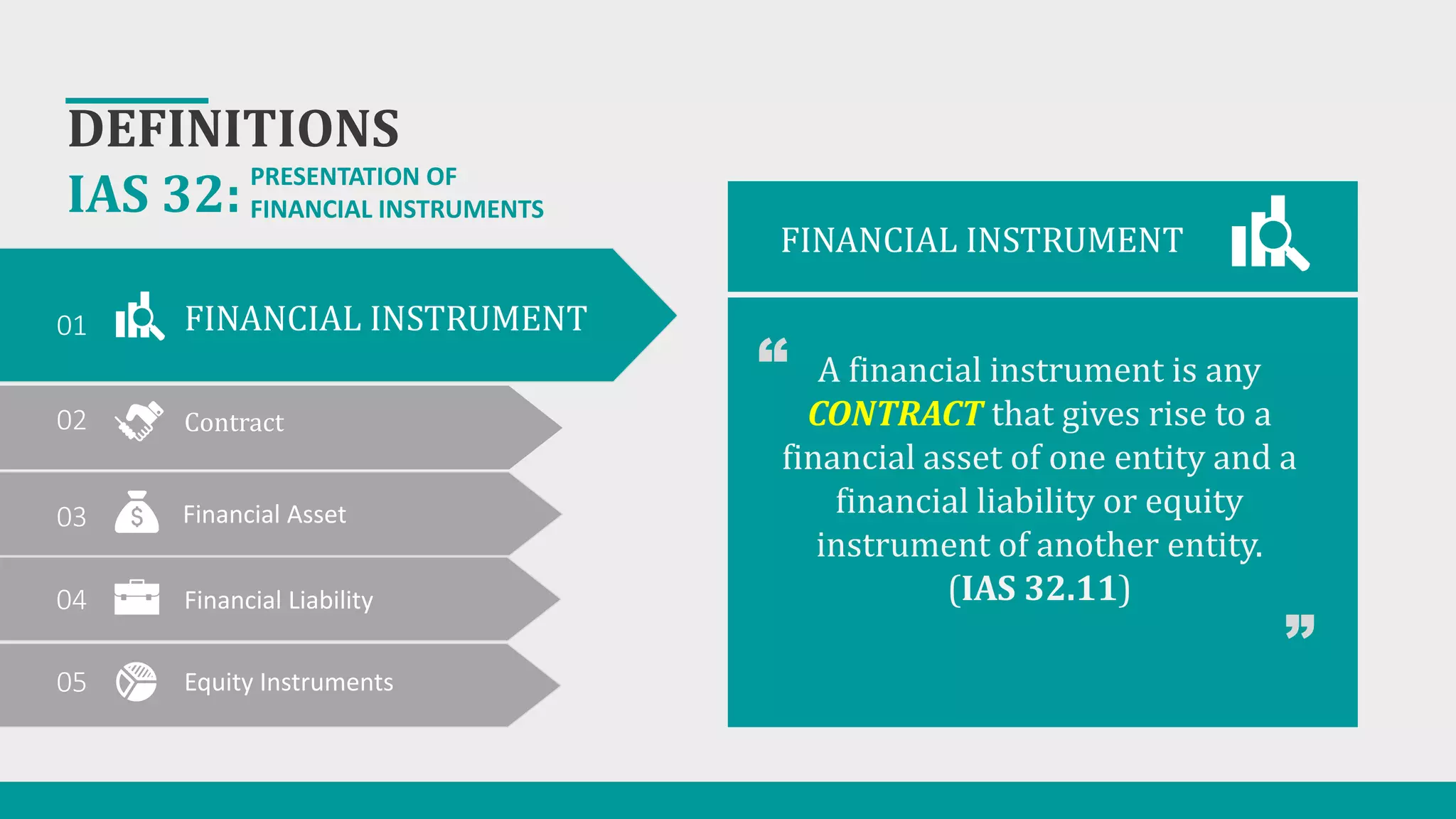 IAS 32: Presentation of Financial Instruments | PDF