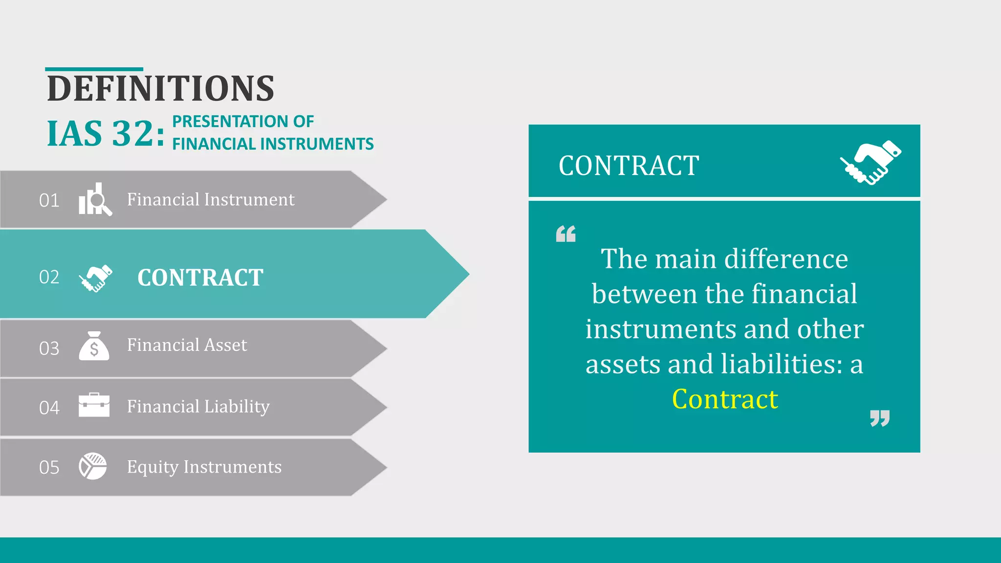 IAS 32: Presentation of Financial Instruments | PDF