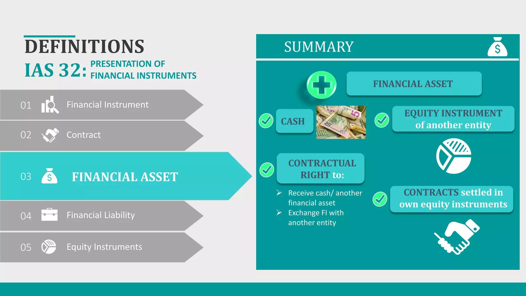 IAS 32: Presentation of Financial Instruments | PDF