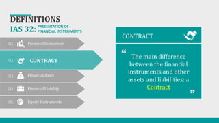 IAS 32: Presentation of Financial Instruments | PDF