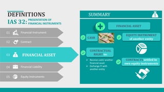 IAS 32: Presentation of Financial Instruments | PDF