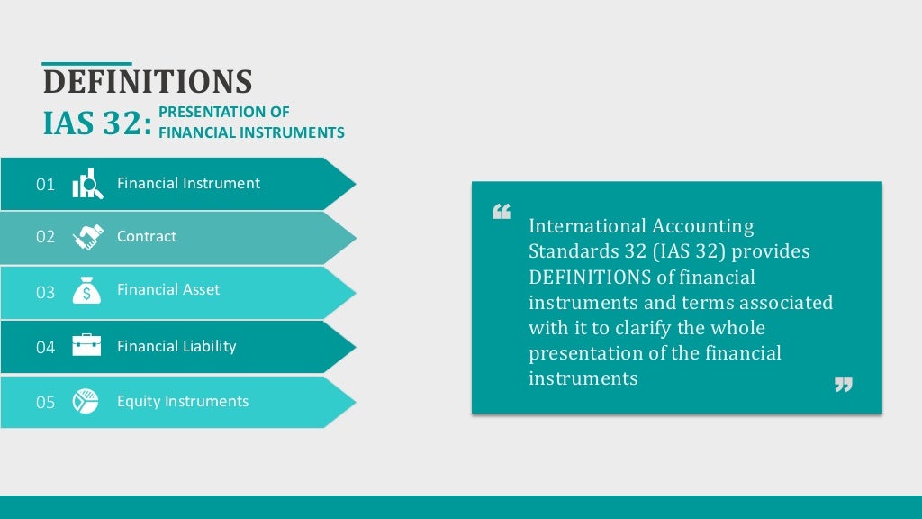 IAS 32: Presentation of Financial Instruments