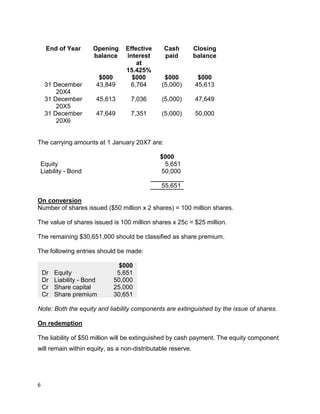 Ias 32 - compound financial instruments | PDF