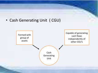 Ias 36 impairment of assets | PPTX