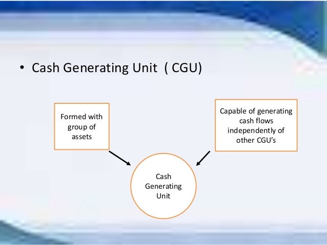 Ias 36 impairment of assets