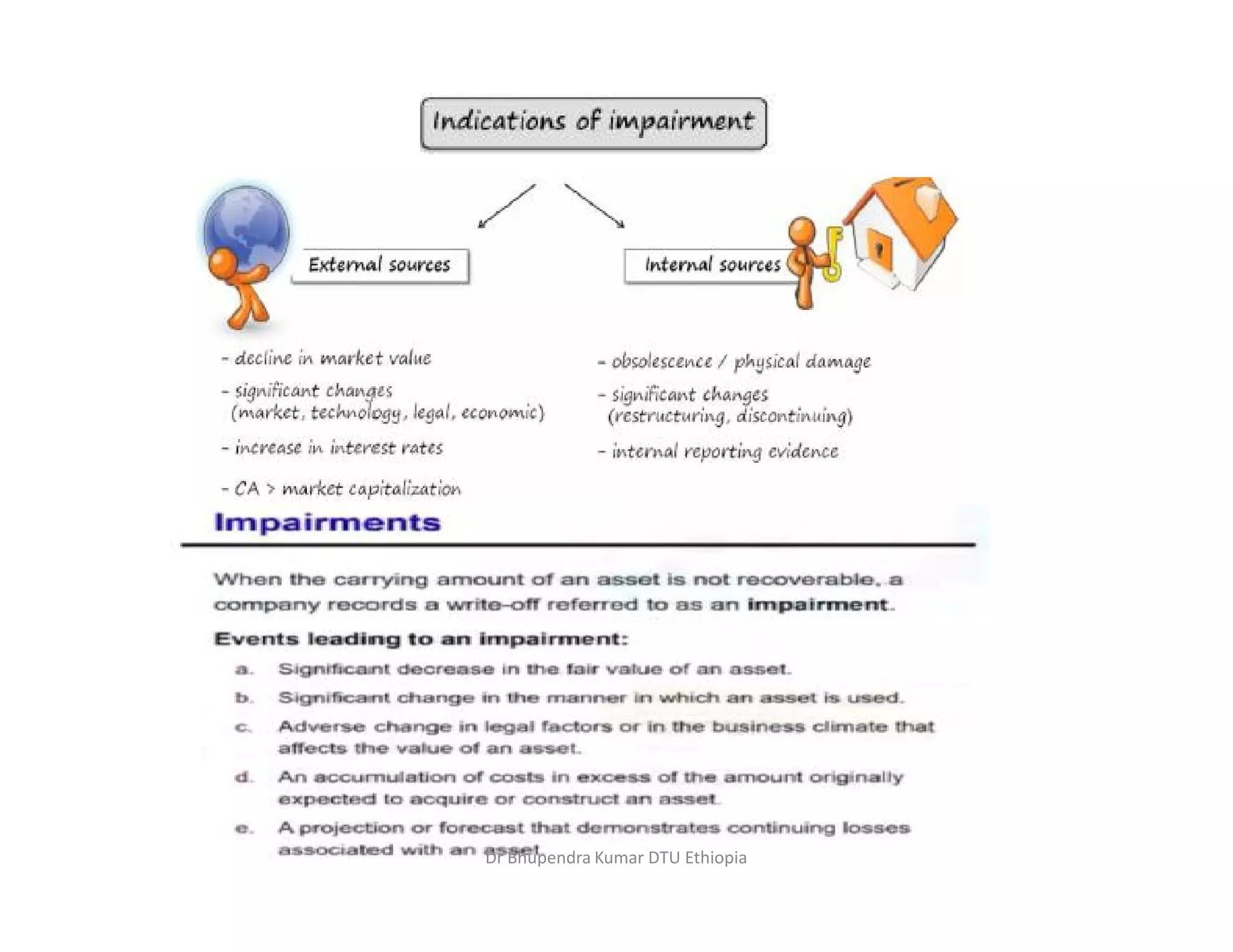 Ias 36 impairment of assets | PPT