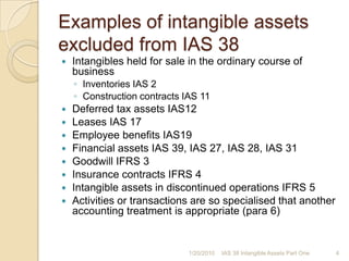 Ias 38 Intangible Assets (1) | PPT | Free Download