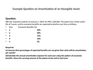 IAS_38_Intangible_Assets_Presentation_Updated(1).pptx