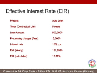 Financial Instruments - Introduction - CA Pooja Gupta | PPT